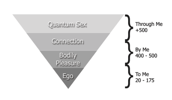 Quantum Resources Dr Laura Berman 0168